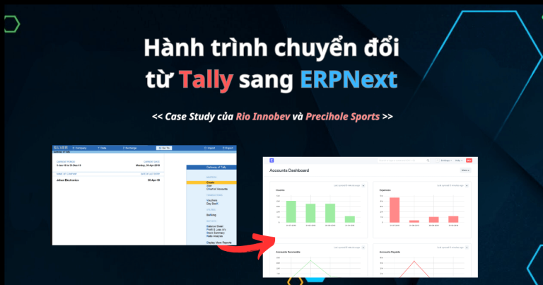 Hành trình chuyển đổi từ Tally sang ERPNext - Case Study của Rio ...