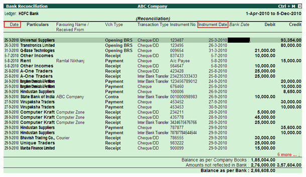ERPNext và Tally? - Đâu là giải pháp ERP phù hợp cho nhu cầu kinh doanh ...