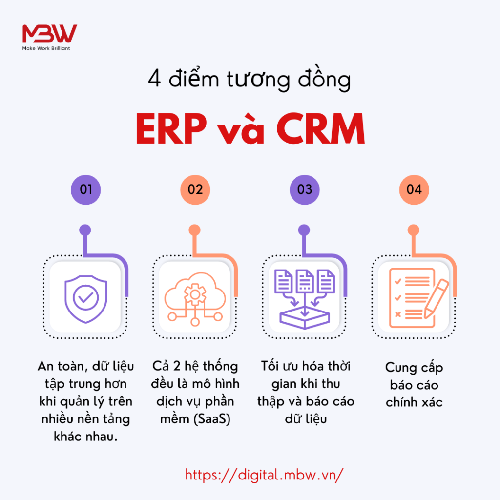ERP và CRM: Điểm khác biệt, lợi ích và tích hợp phần mềm